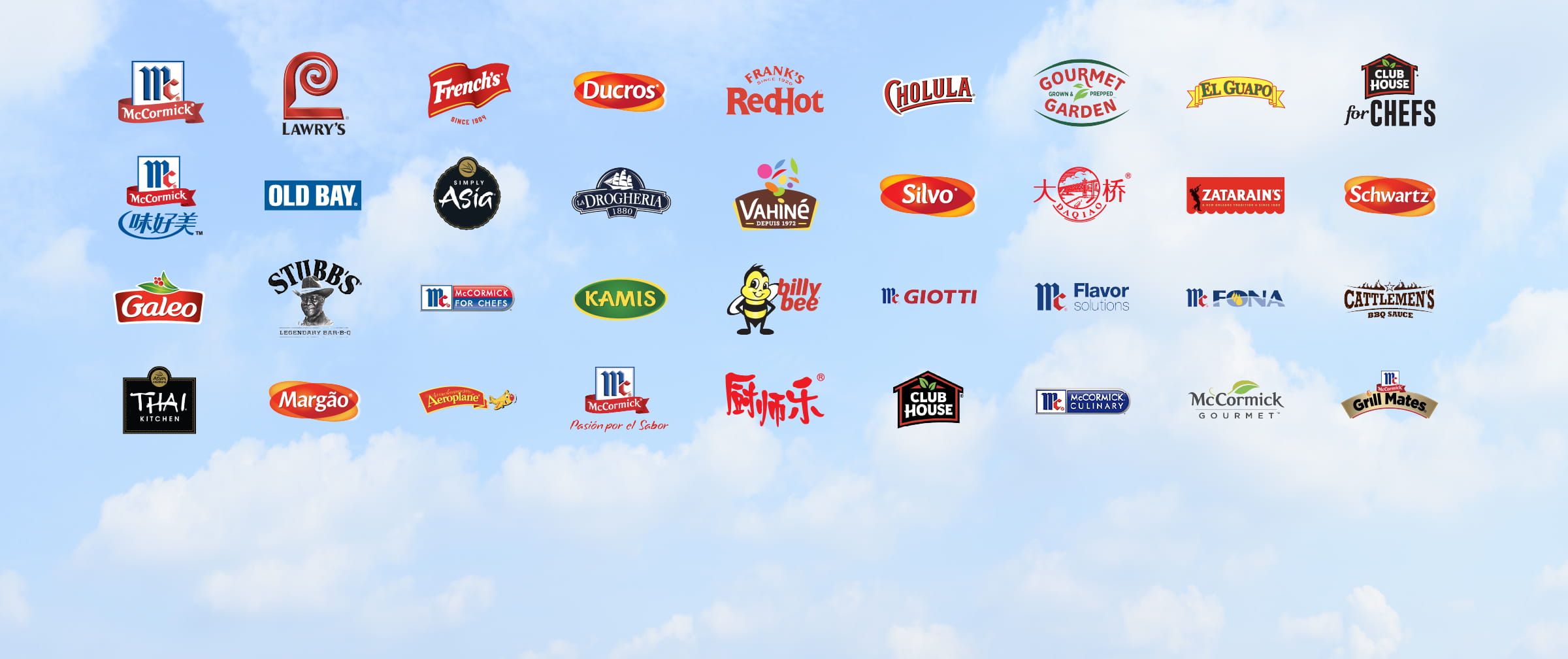 McCormick & Company, Foods, Ingredients and Flavors